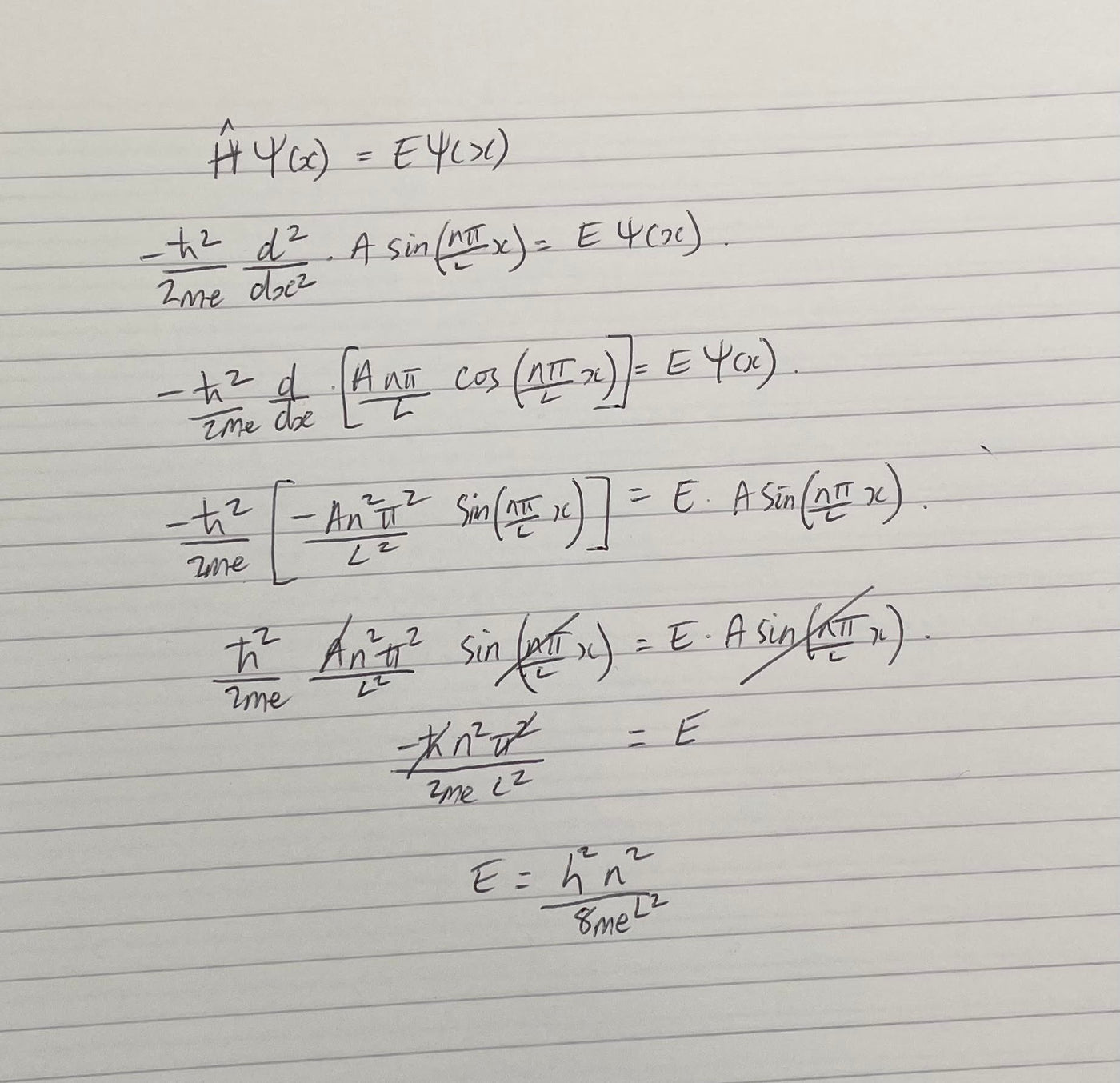 Organic Chemistry Notepad