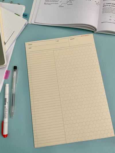 Organic Chemistry Notepad
