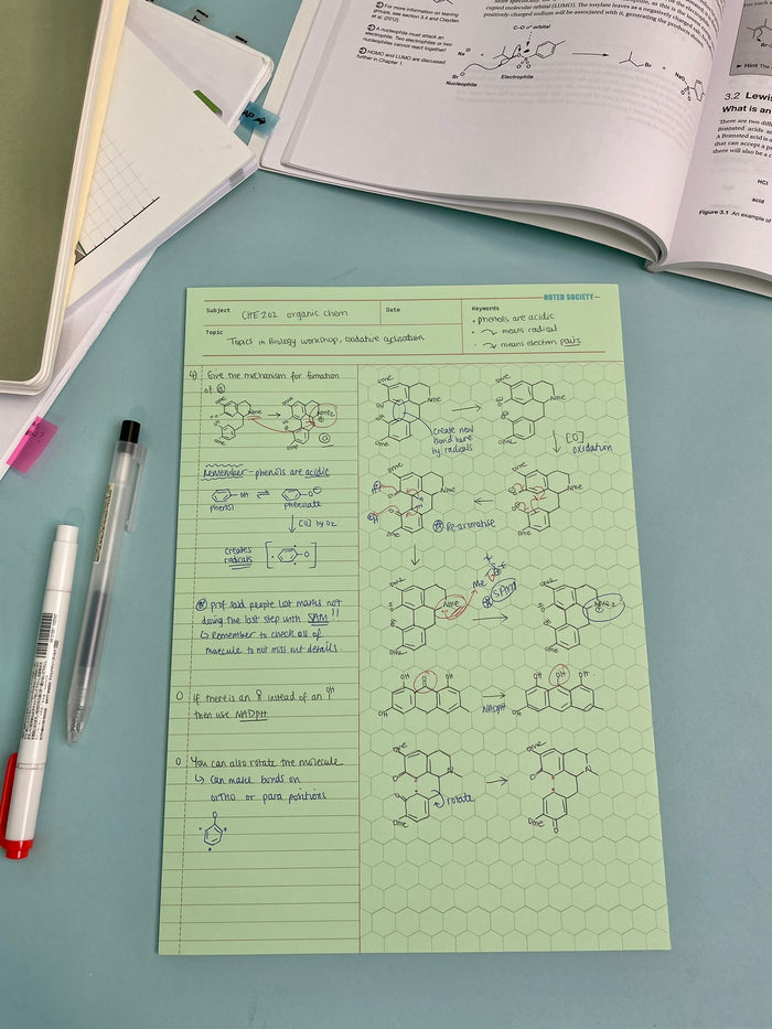 Organic Chemistry Notepad